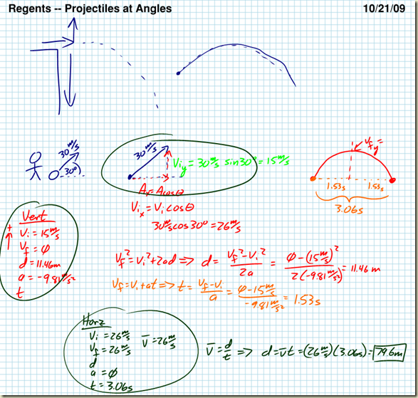 Projectiles at Angles - Regents Physics